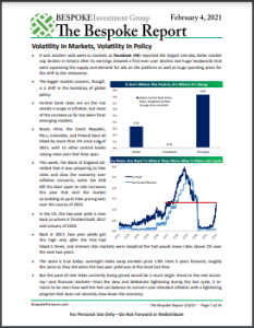 The Bespoke Report | Bespoke Investment Group