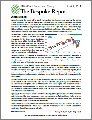 The Bespoke Report – 4/1/22 – Just a Mirage? | Bespoke Investment Group