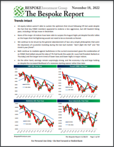 The Bespoke Report – 11/18/22 – Trends Intact | Bespoke Investment Group