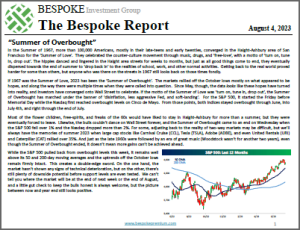 The Bespoke Report – 8/4/23 – “Summer of Overbought” | Bespoke ...